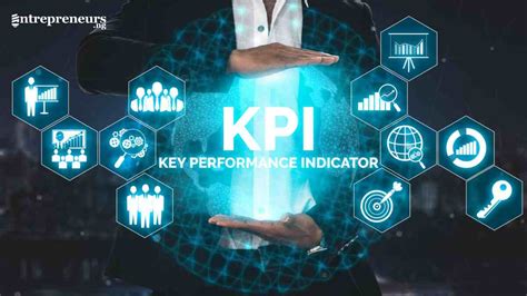 7 Best Kpi Tracking Tools To Grow Your Business Faster In 2025