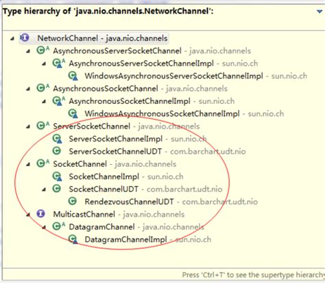 Java AIO 异步IO详解 Elibaron学习笔记