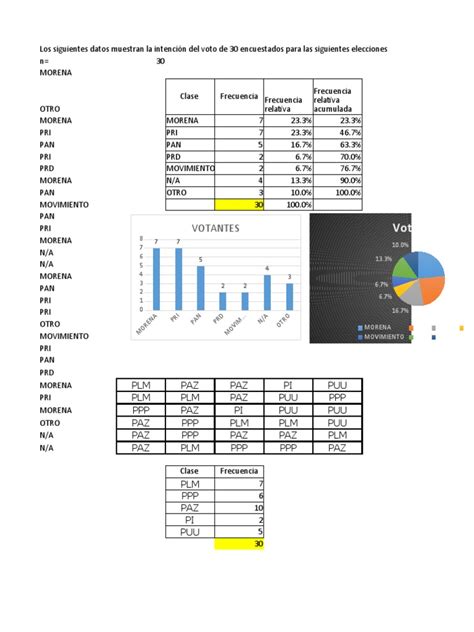 Ejercicios Open Class Unidad 2 Pdf Democracia Ideologías Políticas