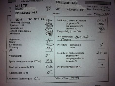 The Crafty Infertile S Journey Through Infertility With Pcos Sperm Count Results For IUI 1