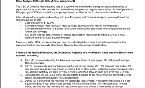 Solved Case Analysis 2 Weight 30 Of Total Assignment The