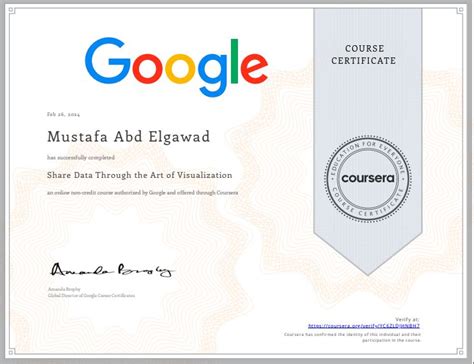 Mustafa Abd Elgwad On Linkedin Coursera Dataanalysis Dataanalyst