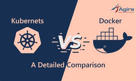 Kubernetes And Docker Are The Hot Debate That Has Taken Container Orchestration Tools By Storm