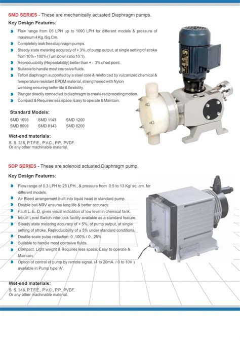 Electronic Dosing Pump Max Flow Rate 30 Lph At ₹ 50000 Piece In Greater Noida Id 2851904680933
