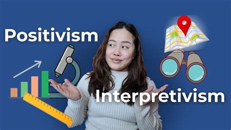 Positivism Vs Interpretivism