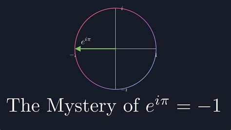 Why Does Eipi 1 Youtube