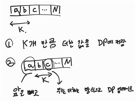 백준 번 Python 파이썬 수열