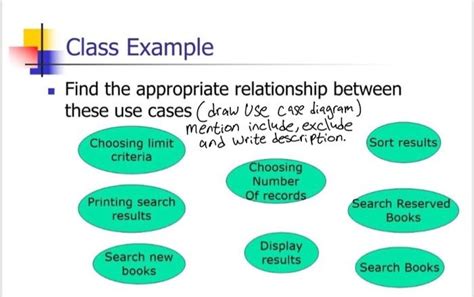 Solved Class Example Find The Appropriate Relationship Chegg