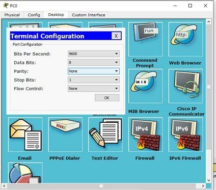 Access Cisco Device Through Console Explore Networkhope In