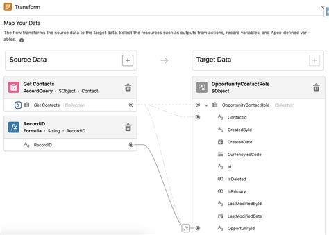 How To Use The Transform Element In Flow Salesforce Time