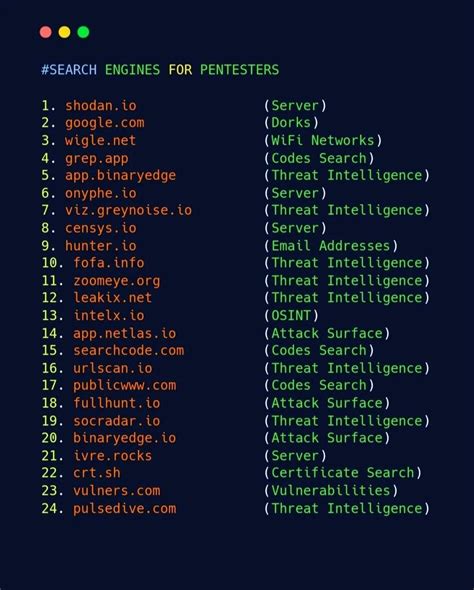 Ethical Hackers Academy On Linkedin Onlinelearning Cybersecuritynews