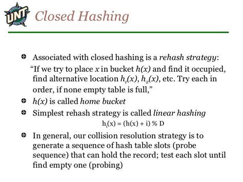 Hashing