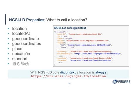 Data Modeling With NGSI NGSI LD PPT