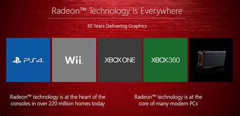 Gpuopen Will Give Game Developers Unprecedented Gpu Control Legit Reviews