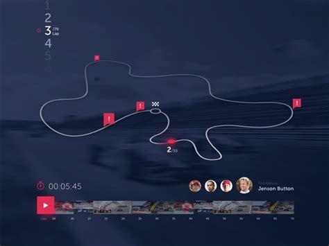 F1 Website Ui Formula Concept