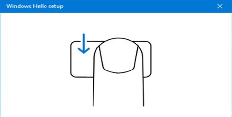 Fix Windows 10 Fingerprint Sign In Options Not Available Digiworthy