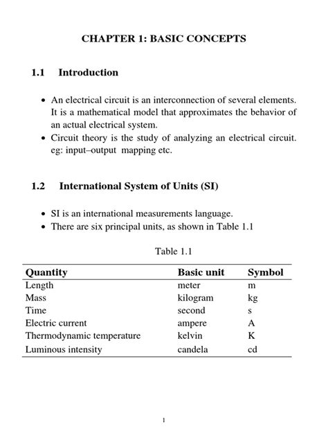 eee105 circuit theory 1 chapter 1 basic concepts 2022 2023 pdf electric charge metrology