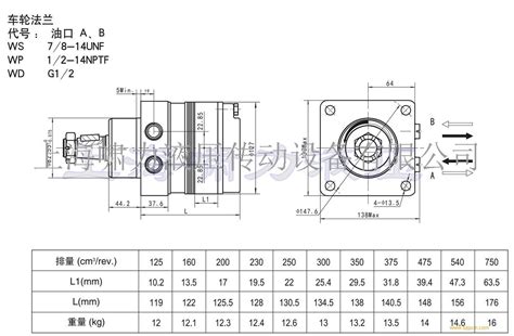 BMER 3 475 WS1T31R 高空作业车行走液压马达BMER 3 475价格 特点参数 使用方法 适用范围 上海啸力上海上海 食品机械行业网