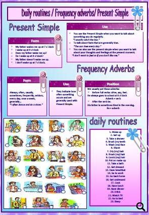 Daily Routines Present Simple Frequency Adverbs