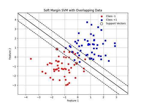 Sami Kuikka Full Stack Engineer