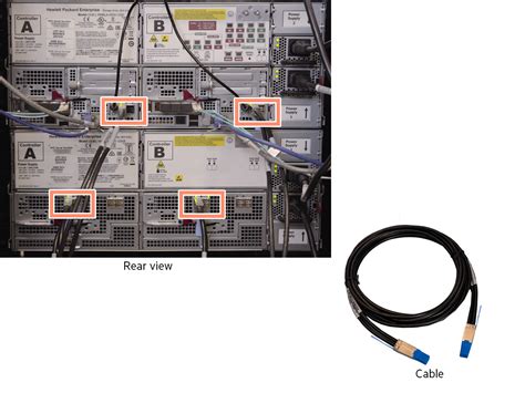 Document Display Hpe Support Center