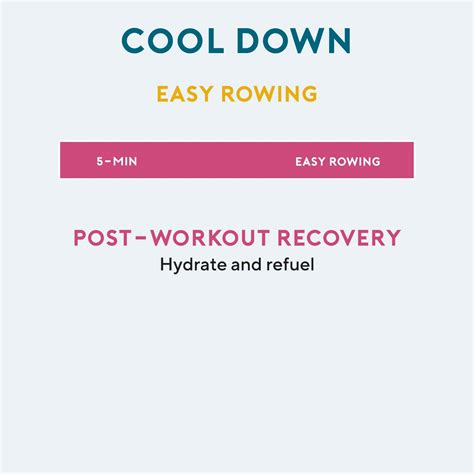 Rowing Erg Pyramid Workout Roam Nz And Australia