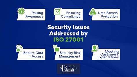 Understanding The Importance Of Data Security In Todays Cloud Centric World Is Crucial Iso