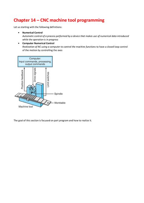Computer Aided Computer 14 Docsity
