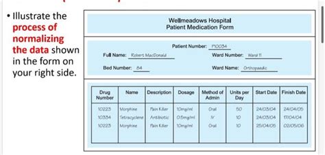Solved Illustrate The Process Of Normalizing The Data