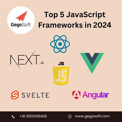 the top 5 javascript frameworks in 2024 features challenges and
