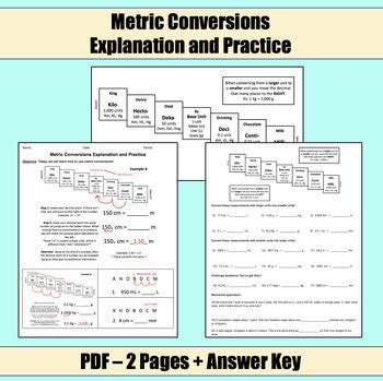 Metric Conversions Bundle By McKenzie Science TPT