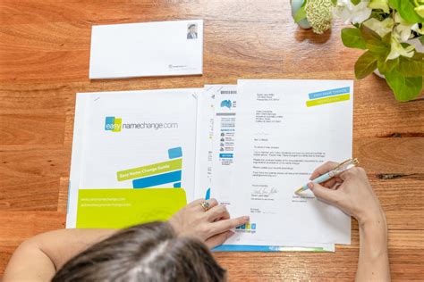 Should You Change Your Name After Marriage The Great Name Change Debate Honeyfund Blog