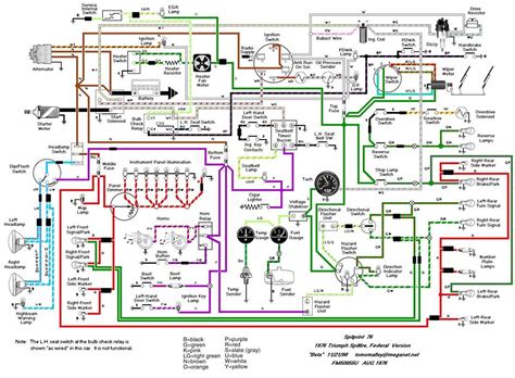 An Inside Look At The Wiring Of An Electric Car