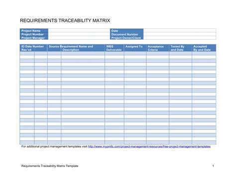 Test Traceability Matrix Template
