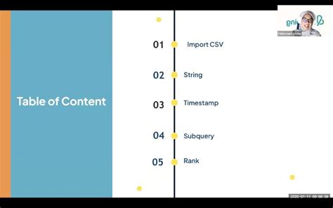 Sql Dataanalysis Datascience Bootcampjourney Learningexperience