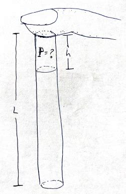 Jacobs Physics Resources For Teachers And Babes Of Introductory Physics