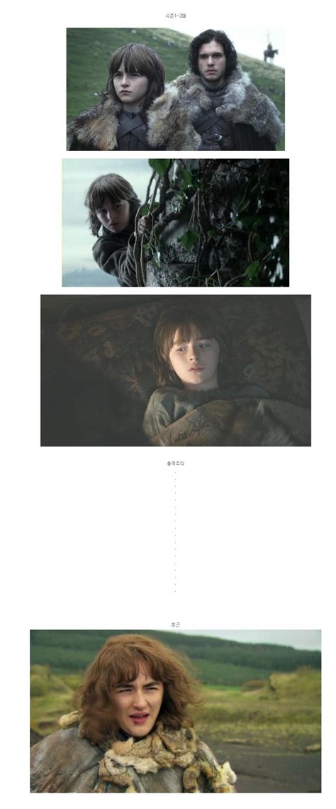 왕좌의 게임에 나오는 아역배우