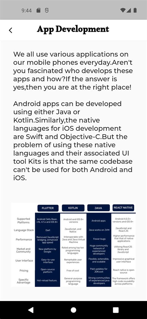GitHub Namya Jain Portfolio App My First Portfolio App Using Flutter Widgets And Packages