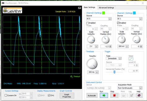 Triangle Waveform Of Lfo Has Lots Of Noise At Peak Also Clipping Sound