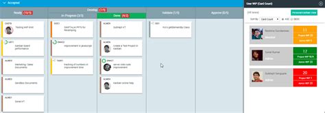Defining Work In Progress Wip Limit Swiftkanban Knowledge Base