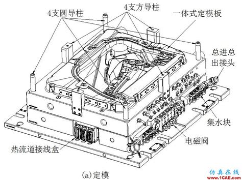 UG汽车模具设计汽车经典行中行中走斜顶结构精讲转 ug nx培训课程UG培训ug模具培训ug视频教程ug设计教程ug软件下载UG autoform dynaform仿真一体化