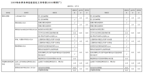 复杂点的表格图片表格表格模板大山谷图库