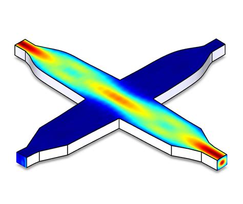 Waveguide Crossing Ansys Optics
