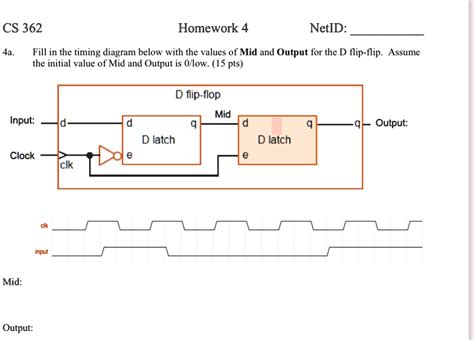 Cs 362 Homework 4 Netid 4a Fill In The Timing Diagram Below With The