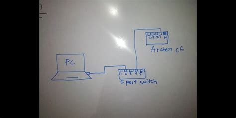 Tp Link Archer C V Revert To Stock Firmware Guide Installing And Using OpenWrt OpenWrt Forum