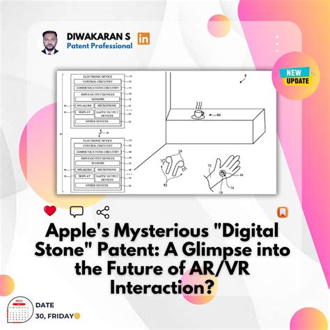 Diwakaran S On Linkedin Patentapplication Apple Patent Digitalstone Arvr Smarthome Patents…