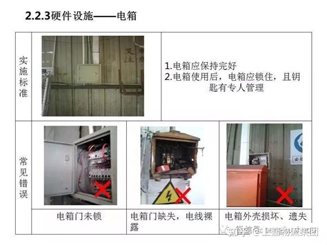 做好仓库安全管理这些仓库常见隐患图不得不看 知乎