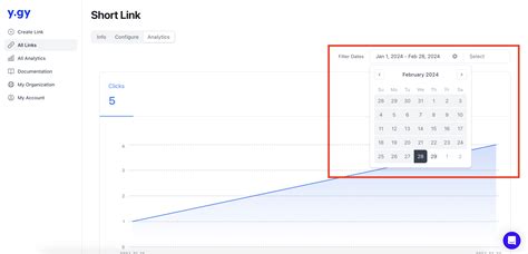 Analytics Ygy