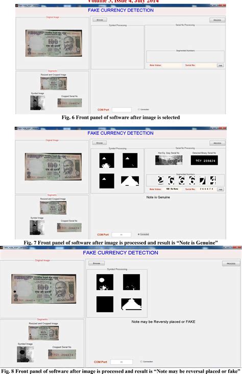 Figure 1 From An Automatic Recognition Of Fake Indian Paper Currency Note Using Matlab