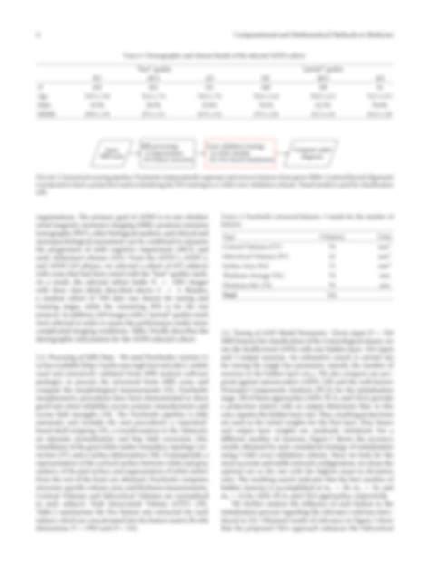 Solution Research Article Centered Kernel Alignment Enhancing Neural